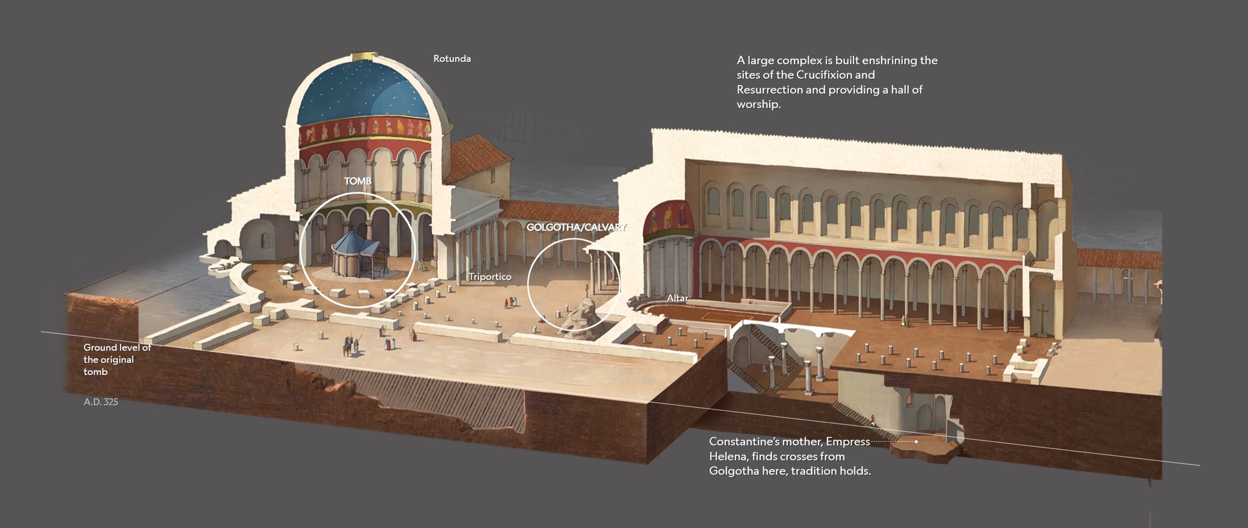 The Evolution of the Holy Tomb: From a Simple Tomb to the Church of the Holy Sepulchre
